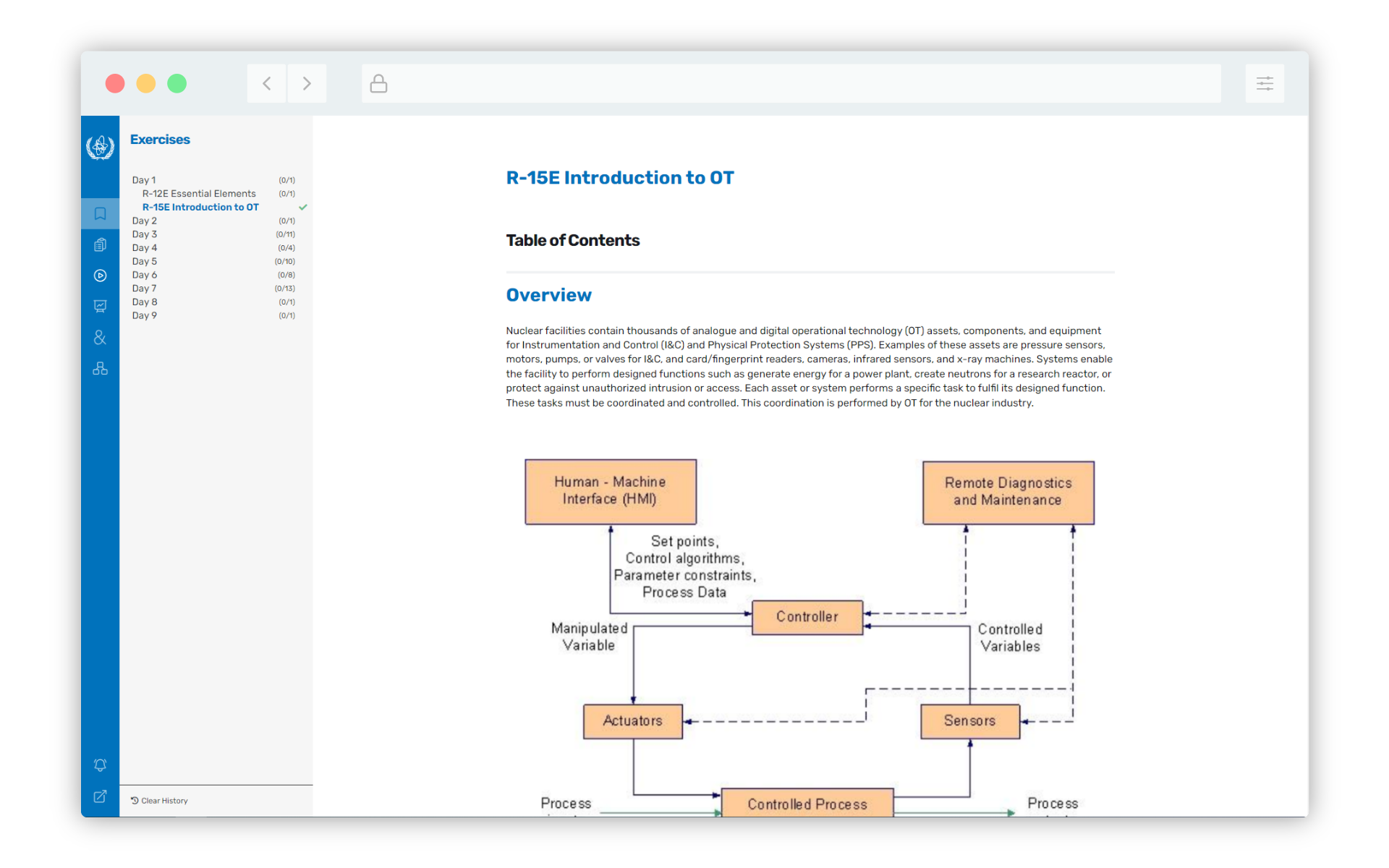 learners | A web framework to facilitate training courses, with a specific focus on information ...